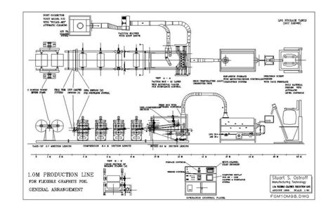 Stuart Ostroff Plant Layout Process Design