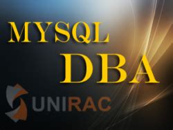 Top Wait Events In Oracle Database Performance Tuning Unirac