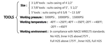Supply Drill Stem Testing Tools（dst Tools） Wholesale Factory Sves