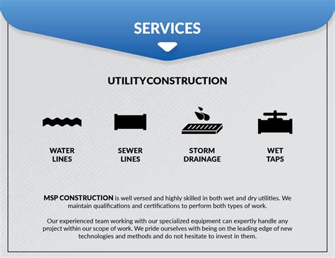 MSP Construction Dylan Shelley Design
