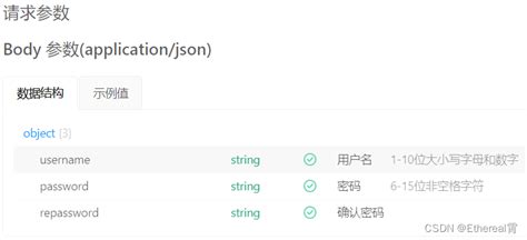 Axios以data，params，headers传参方式的区别axios Header传参 Csdn博客