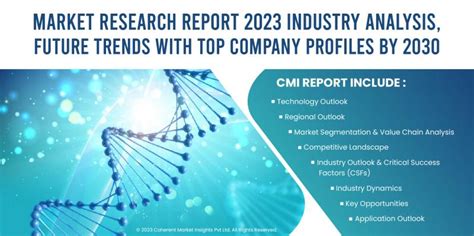 Single Cell Genome Sequencing Market Is Booming Worldwide