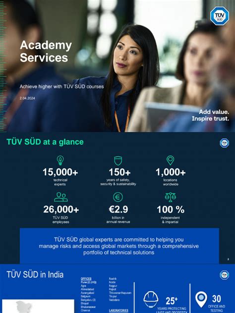 Academy Presentation Pdf