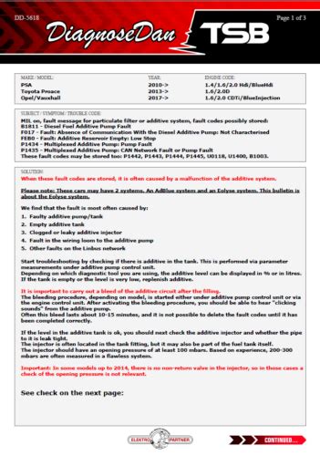 Psa P1434 P1435 Eolys System Diagnosedan