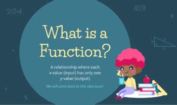 Functions Notation And Evaluation By Kimberly Serra TPT