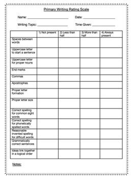 Primary Writing Rating Scale FREEBIE Conventions Spelling Ideas