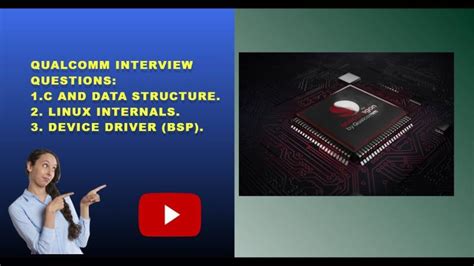 Qualcomm C Interview Questions Putta Ramakrishna