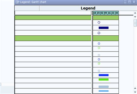 Project Idwbs Namenetwork Name Is Not Showing In Sap Community