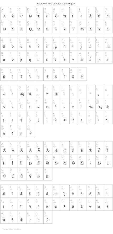Radioactive Font Download For Free View Sample Text Rating And More
