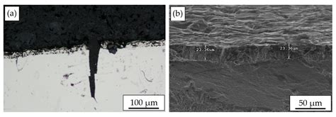 Recent Advances In The Deposition Of Aluminide Coatings On Nickel Based