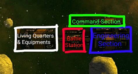 Overlord Class Starships Memory Gamma Fandom