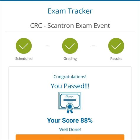Dr Hafsa Mohiuddin On Linkedin Aapc Riskadjustmentcoding Populationhealthmanagement