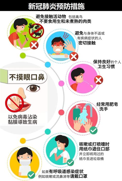 诗巫爱莲街福源堂少年团契 亲爱的弟兄姐妹，目前疫情肆虐，政府也呼吁大家若是近期有出门的（特别是中国、新加坡），建议
