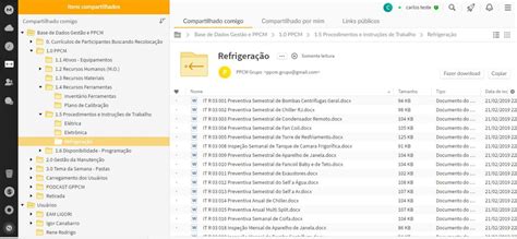 Compartilhamento De Mais De 3000 Arquivos Na Base De Dados Entre Os