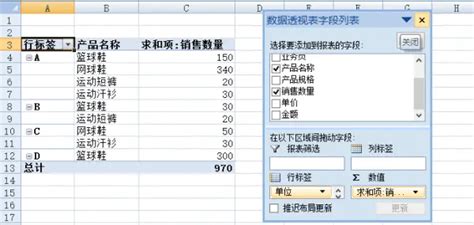 在pandas中使用数据透视表pandas数据透视 Csdn博客 在pandas中使用数据透视表pandas数据透视 Csdn博客