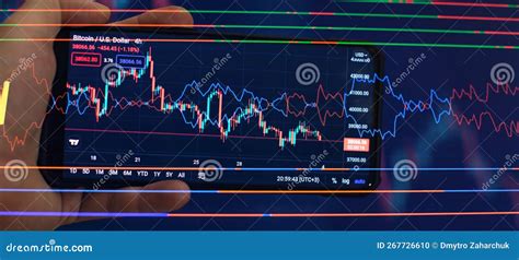 Technical Analysis On The Monitor Of A Computer Fundamental And