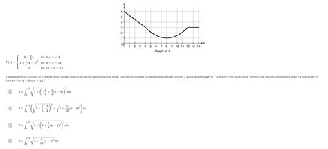 Solved 6 5 4 3 2 1 이 1 2 3 4 5 6 7 8 9 10 11 12 13 14 Graph Chegg