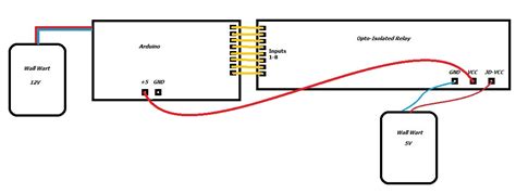Arduino Mega 2560 Schede A Relè Relay Generale Arduino Forum