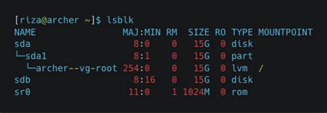 Notes On Lvm Caspershire Meta