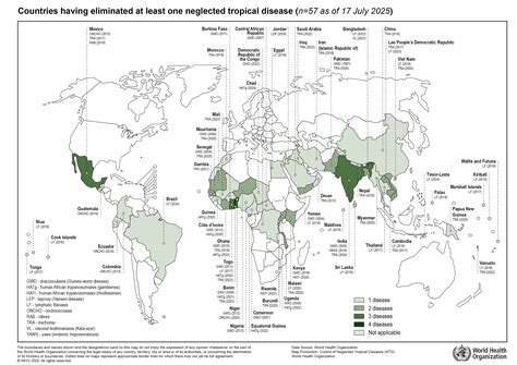 Control Of Neglected Tropical Diseases