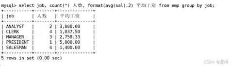 Linux下学【mysql】中如何实现：多表查询（配sql实操图案例巩固 通俗易懂版~）查询和10号部门岗位相同的人员 Csdn博客