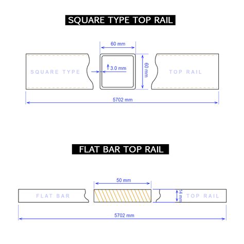 What You Should Know About Top Side Rail In Dry Containers