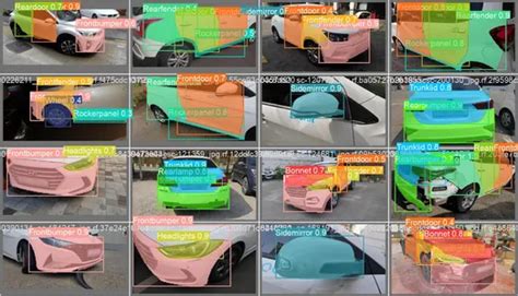 Live Object Detection And Image Segmentation With YOLOv8 Intel