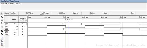 【vhdl】半减器和全减器的设计一位半减器原理图 Csdn博客