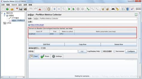 Jmeter Jmeter Cpu Java