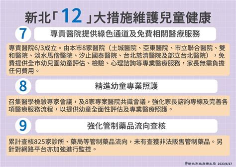 「全國幼童可到新北市公費採檢」！新北市府公布8家專責醫院：費用免費 政治 三立新聞網 Setncom