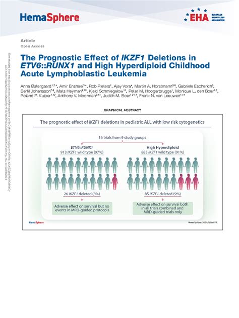The Prognostic Effect Of Ikzf1 Deletions In Article Open Access The