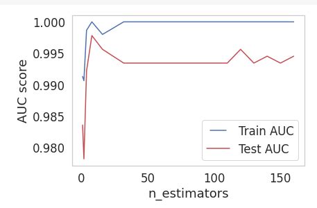 GitHub Alamgirhossain Tech Markov Switch Regime Analysis