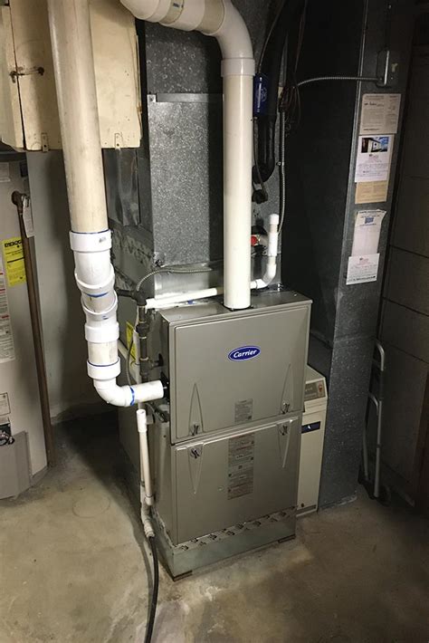 How To Buy A Gas Furnace At Ana Means Blog
