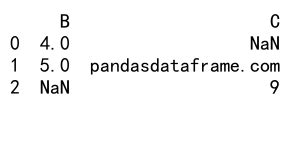 pandas dropna 详细介绍 极客笔记