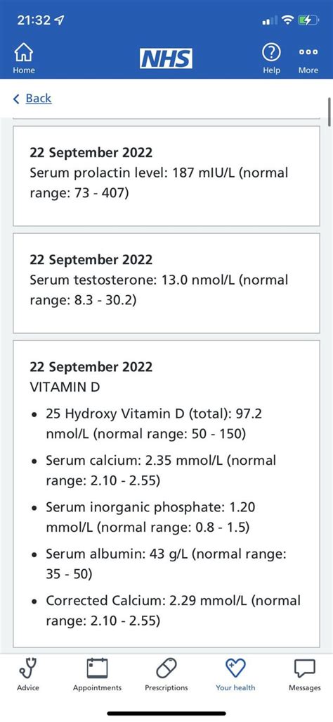 Test Results R Testosterone