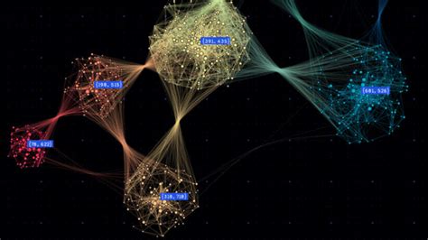 Constructing Cuda Graphs With Dynamic Parameters Nvidia Technical Blog