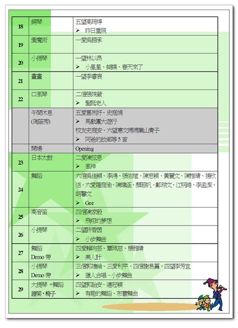 私立聖心小學家委會部落格