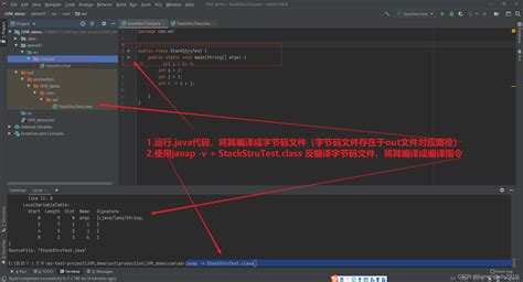 06 底层必备源码 Jvm底层 Jvm的发展历史、class类加载机制jvm底层源码 Csdn博客