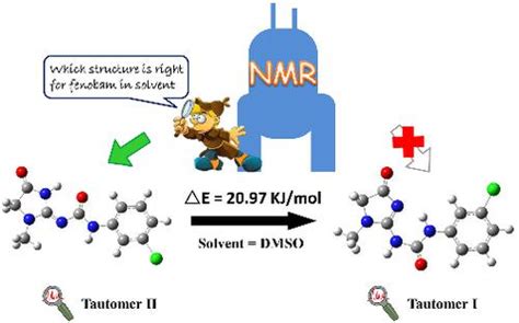 用高分辨率核磁共振光谱法测定溶液中非诺巴姆的互变异构偏好 Magnetic Resonance In Chemistry X Mol