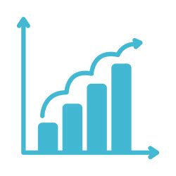 Google Ads Services Marketing Pixelz