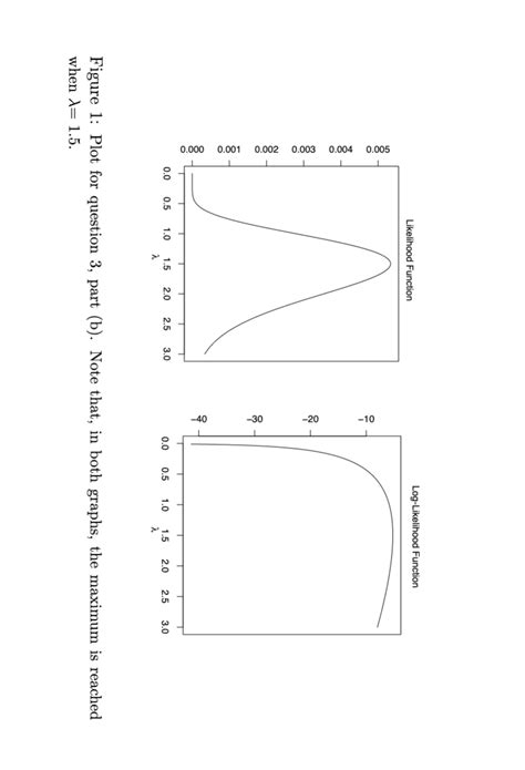 solved suppose that x1 x2 x3 are three independent poisson