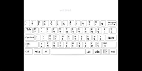 Shivaji Font Keyboard Pnajapan