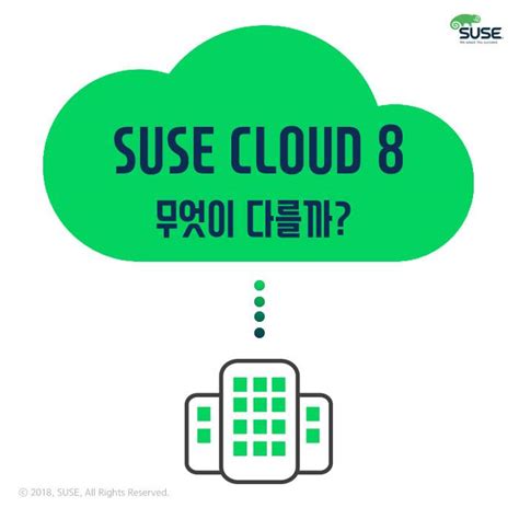 suse korea suse openstack cloud 8의 새로운 기능이 업데이트되었는데요🤔