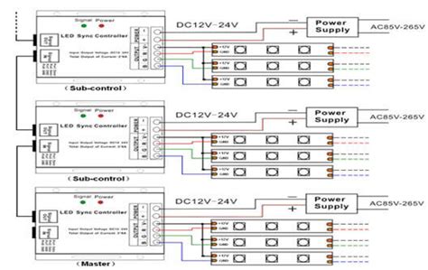 RF Led Touch Dimmer DS SZ600 DIM DongSenLED Co Ltd