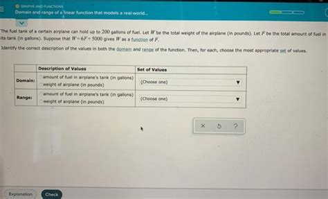 Solved Ographs And Functions Domain And Range Of A Linear