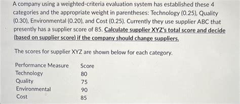 Solved A Company Using A Weighted Criteria Evaluation System