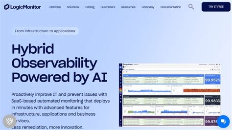 Best Network Monitoring Tool Of Techradar