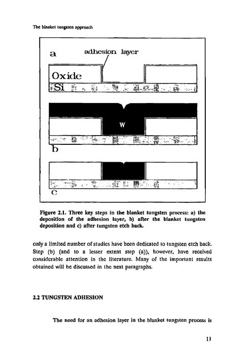 Tungsten Etch Back Big Chemical Encyclopedia