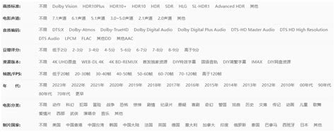 推荐一个4k电影资源网站，免费资源，vr头显电影必备 Vrcoast带你玩转vr国内vr虚拟现实新闻门户网站为您提供vr虚拟现实等新闻咨询。