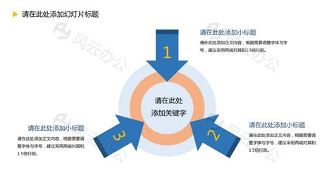 箭头指向中心聚合关系ppt模板下载ppt元素风云办公